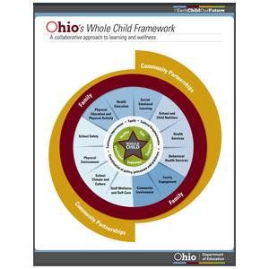 Ohio's Whole Child Framework - Ohio's Statewide Family Engagement Center