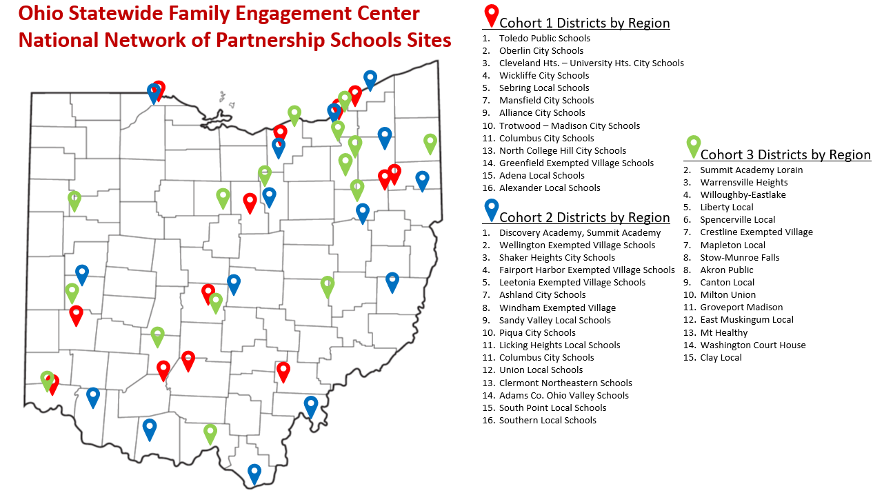Networks - Ohio's Statewide Family Engagement Center