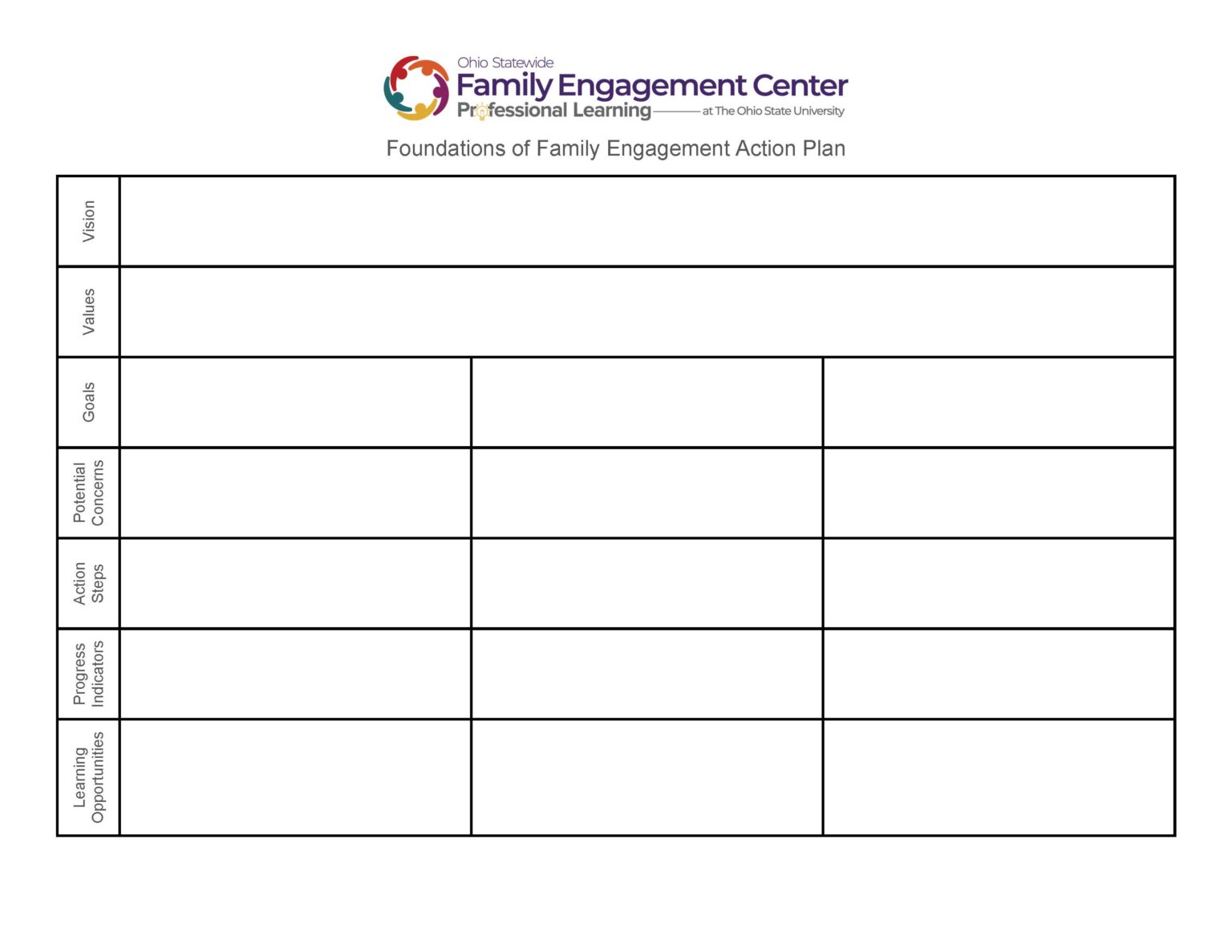 Educators Archives - Ohio's Statewide Family Engagement Center