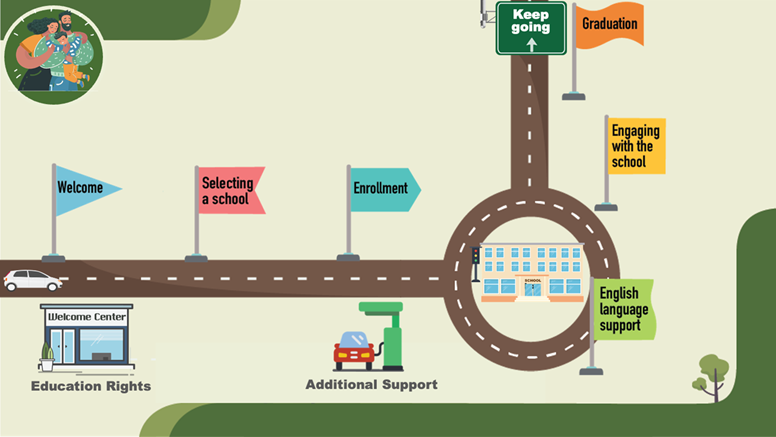 What Is A Road Map In English - Infoupdate.org